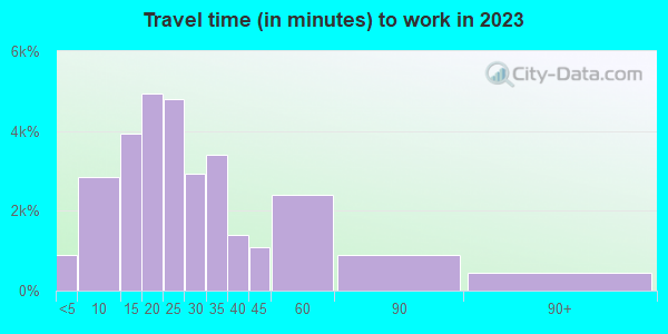 06010 Zip Code (Bristol, Connecticut) Profile - homes, apartments ...