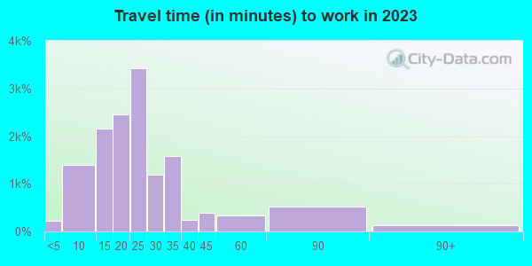 06095 Zip Code (Windsor Locks, Connecticut) Profile - homes, apartments ...