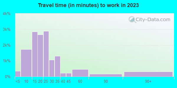 06106 Zip Code (Hartford, Connecticut) Profile - homes, apartments ...
