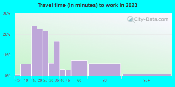06114 Zip Code (Hartford, Connecticut) Profile - homes, apartments ...