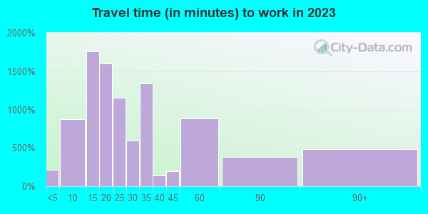 06850 Zip Code (Norwalk, Connecticut) Profile - homes, apartments ...