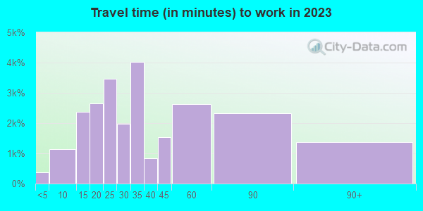 07003 Zip Code (Brookdale, New Jersey) Profile - homes, apartments ...