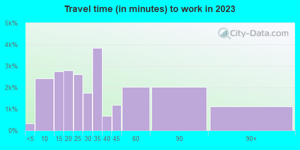 07470 Zip Code (Totowa, New Jersey) Profile - homes, apartments ...