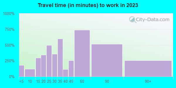07821 Zip Code (Hopatcong, New Jersey) Profile - homes, apartments ...