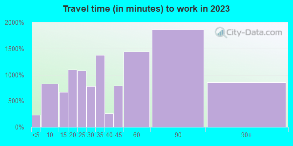 11001 Zip Code (Floral Park, New York) Profile - homes, apartments ...