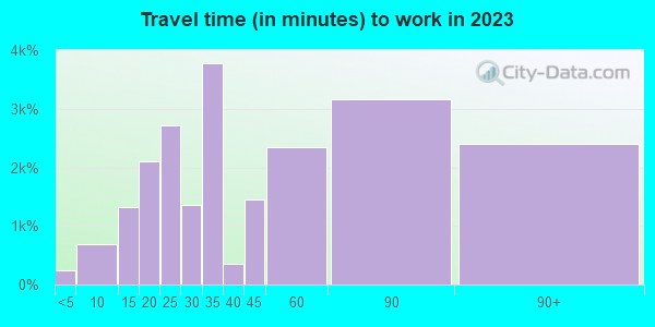 11003 Zip Code (Elmont, New York) Profile - homes, apartments, schools ...