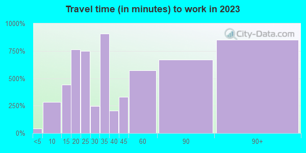 11004 Zip Code (New York, New York) Profile - homes, apartments ...