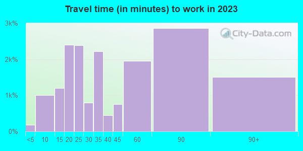 11040 Zip Code (North New Hyde Park, New York) Profile - homes ...