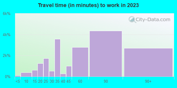11413 Zip Code (New York, New York) Profile - homes, apartments ...