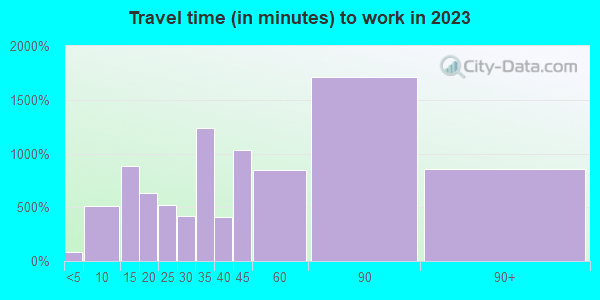 11581 Zip Code (Valley Stream, New York) Profile - homes, apartments ...