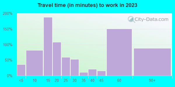 12149 Zip Code (Richmondville, New York) Profile - homes, apartments ...