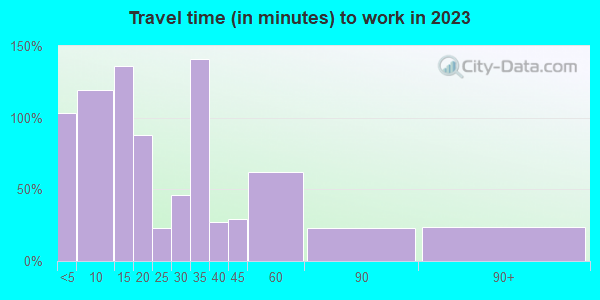 12167 Zip Code (Stamford, New York) Profile - homes, apartments ...
