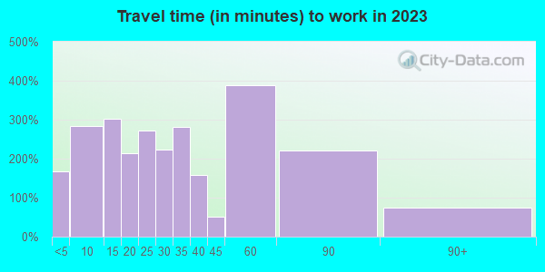 12834 Zip Code (Greenwich, New York) Profile - homes, apartments ...