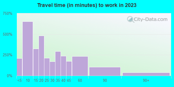 13365 Zip Code (Little Falls, New York) Profile - homes, apartments ...