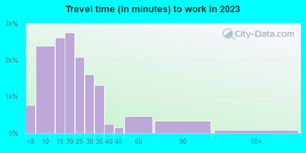 13440 Zip Code (Rome, New York) Profile - homes, apartments, schools ...