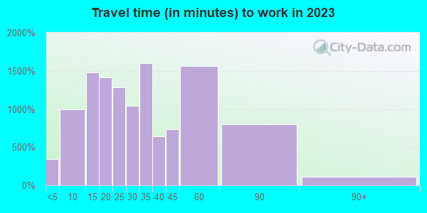 15102 Zip Code (Bethel Park, Pennsylvania) Profile - homes, apartments ...