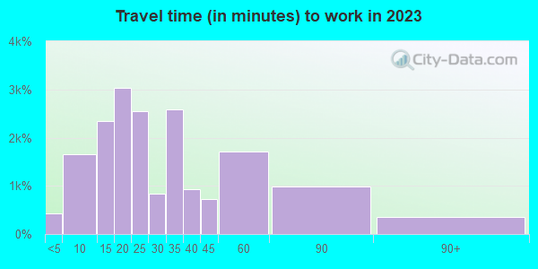 15317 Zip Code (Canonsburg, Pennsylvania) Profile - homes, apartments ...