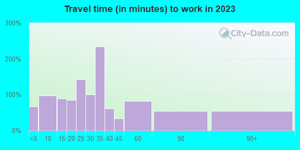 Mt Lebanon Zip Code Map - United States Map