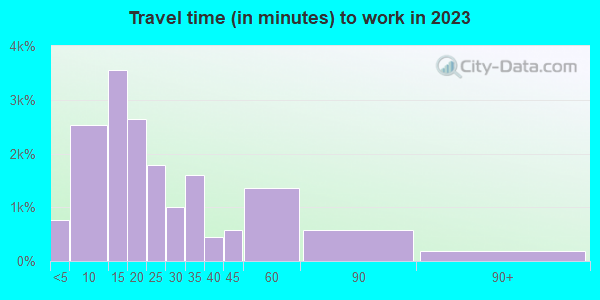 17042 Zip Code (Cornwall, Pennsylvania) Profile - homes, apartments ...