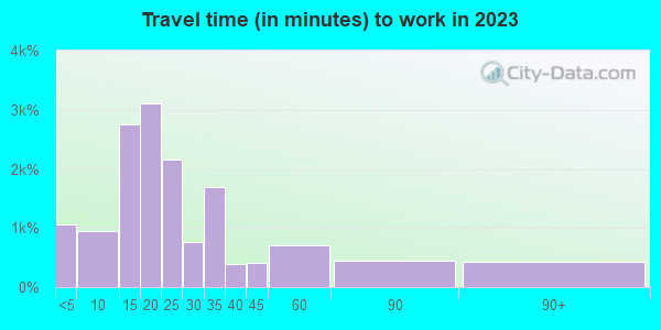 17202 Zip Code (Marion, Pennsylvania) Profile - homes, apartments ...