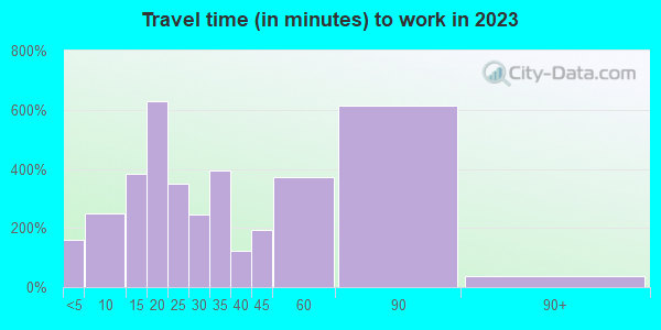 17327 Zip Code (Glen Rock, Pennsylvania) Profile - homes, apartments ...