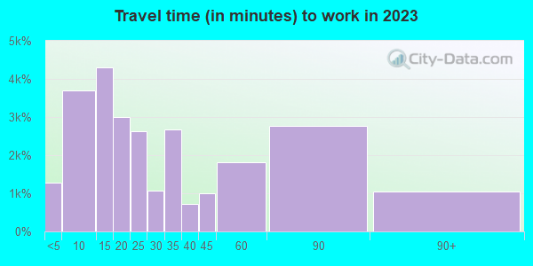 17331 Zip Code (Hanover, Pennsylvania) Profile - homes, apartments ...
