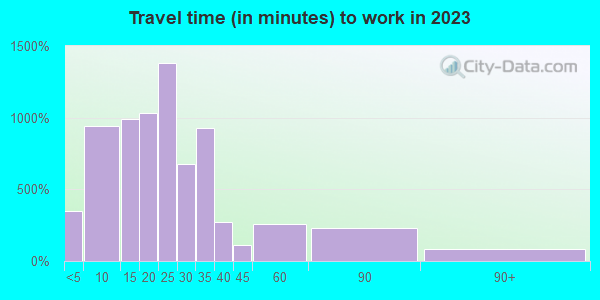 17517 Zip Code (Schoeneck, Pennsylvania) Profile - homes, apartments ...