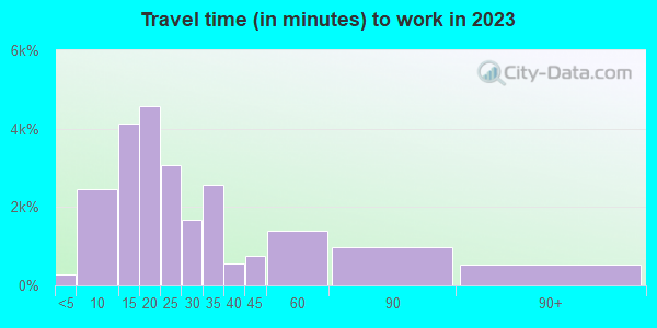 17602 Zip Code (Lancaster, Pennsylvania) Profile - homes, apartments ...