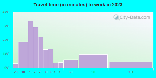 18017 Zip Code (Bethlehem, Pennsylvania) Profile - homes, apartments ...