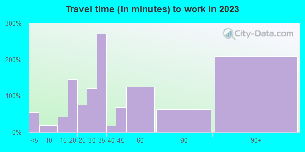 18458 Zip Code (Pennsylvania) Profile - homes, apartments, schools ...