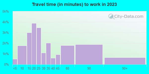 19067 Zip Code (Morrisville, Pennsylvania) Profile - homes, apartments ...