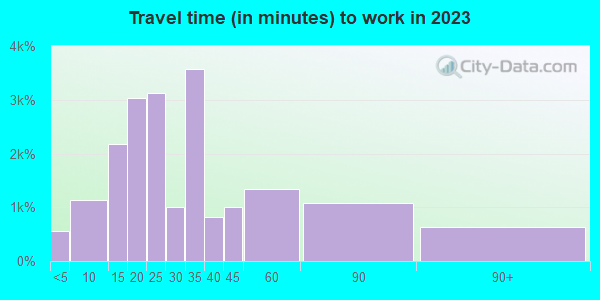 19401 Zip Code (Norristown, Pennsylvania) Profile - homes, apartments ...