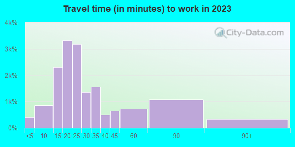 19606 Zip Code (Reiffton, Pennsylvania) Profile - homes, apartments ...