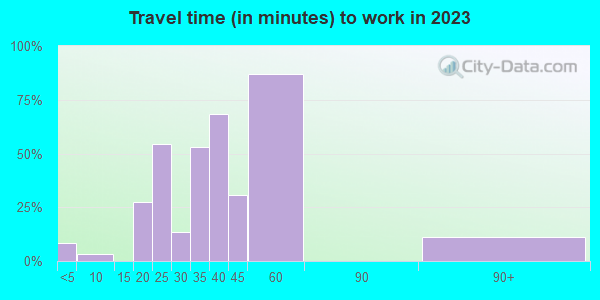 26146 Zip Code (Friendly, West Virginia) Profile - homes, apartments ...