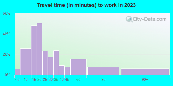 28655 Zip Code (Morganton, North Carolina) Profile - homes, apartments ...