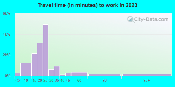 28803 Zip Code (Asheville, North Carolina) Profile - homes, apartments ...