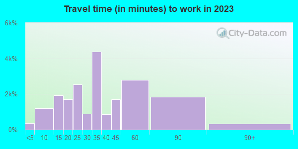 33162 Zip Code (North Miami Beach, Florida) Profile - homes, apartments ...