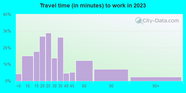 33462 Zip Code (Lantana, Florida) Profile - homes, apartments, schools ...