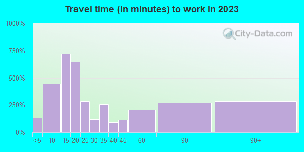 35570 Zip Code (Hamilton, Alabama) Profile - homes, apartments, schools ...