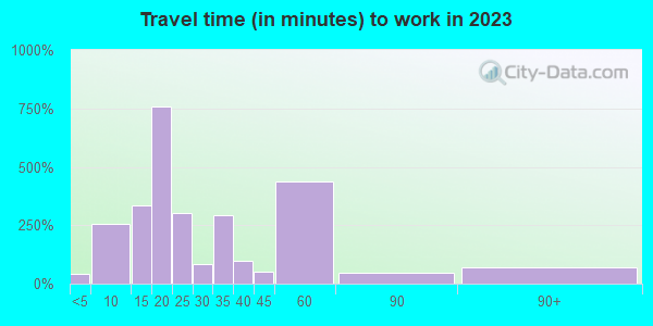 35905 Zip Code (Glencoe, Alabama) Profile - homes, apartments, schools ...