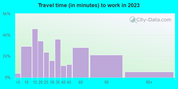 37066 Zip Code (Gallatin, Tennessee) Profile - homes, apartments ...