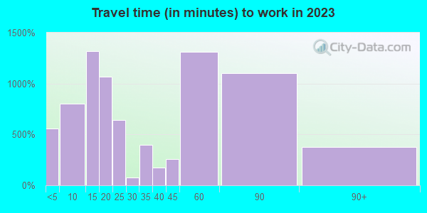 37083 Zip Code (Lafayette, Tennessee) Profile - homes, apartments ...
