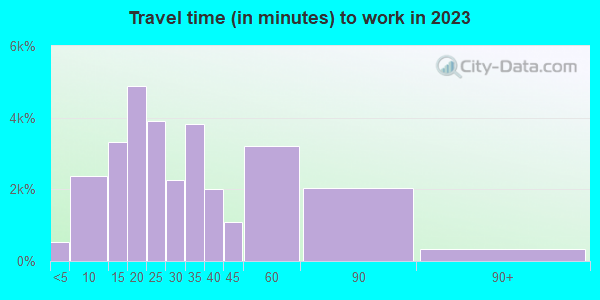 37167 Zip Code (Smyrna, Tennessee) Profile - homes, apartments, schools ...