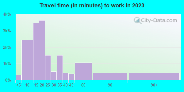37312 Zip Code (Cleveland, Tennessee) Profile - homes, apartments ...
