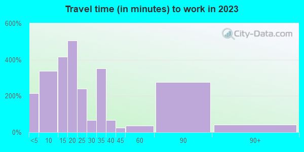 37324 Zip Code (Decherd, Tennessee) Profile - homes, apartments ...