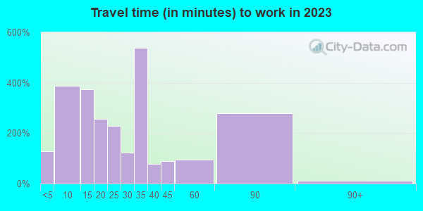 37331 Zip Code (Etowah, Tennessee) Profile - homes, apartments, schools ...
