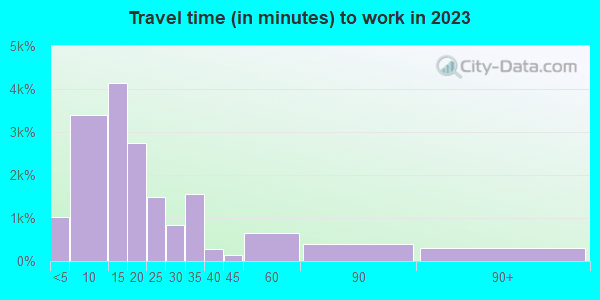 37604 Zip Code (Johnson City, Tennessee) Profile - homes, apartments ...