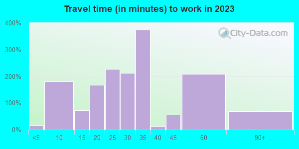 37687 Zip Code (Roan Mountain, Tennessee) Profile - homes, apartments ...