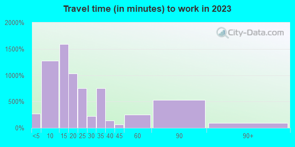 37813 Zip Code (Morristown, Tennessee) Profile - homes, apartments ...