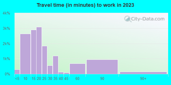 37814 Zip Code (Morristown, Tennessee) Profile - homes, apartments ...